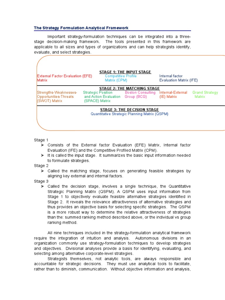 The Strategy Formulation Analytical Framework | PDF | Strategic ...