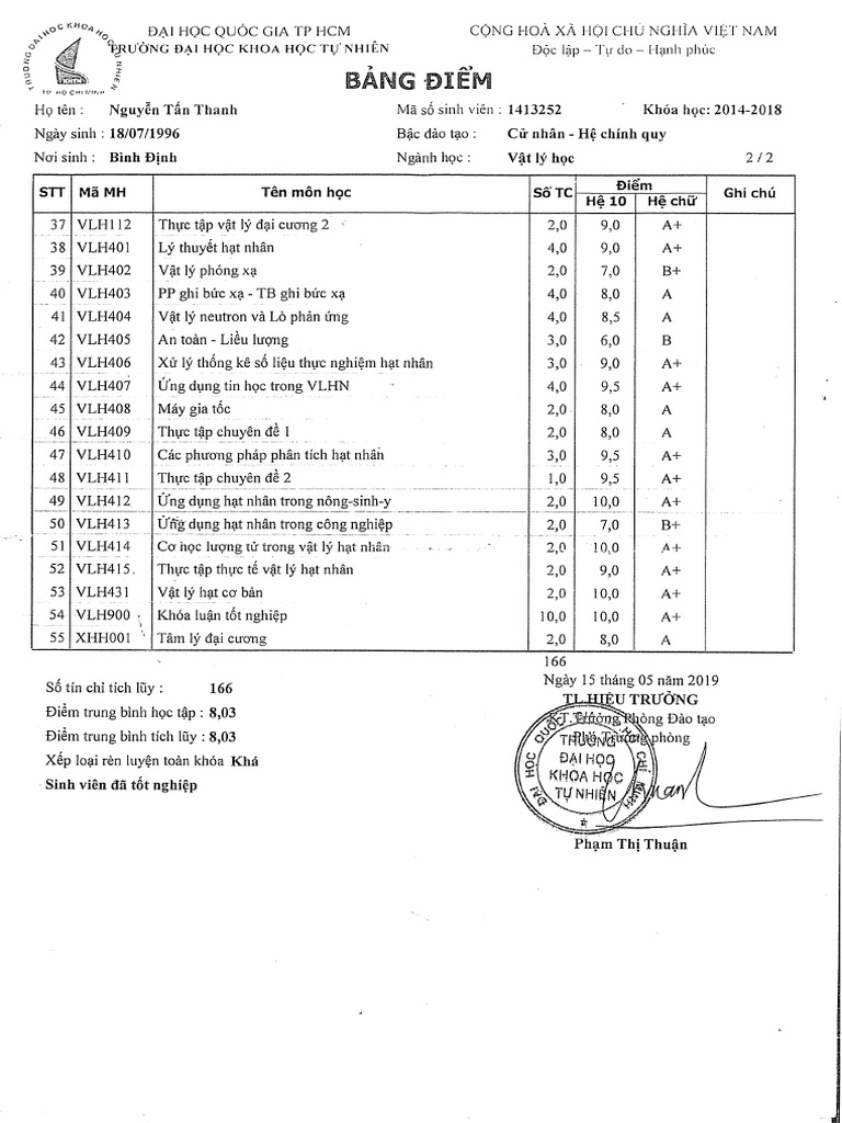 Academic Transcript | PDF