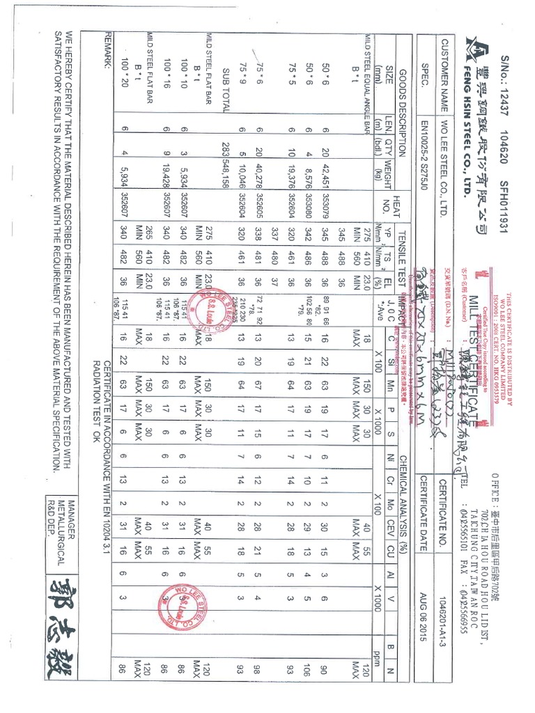 75x75x6mm Angle | PDF