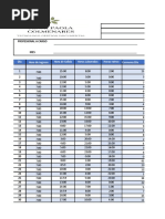 Contoh Work Sampling | PDF