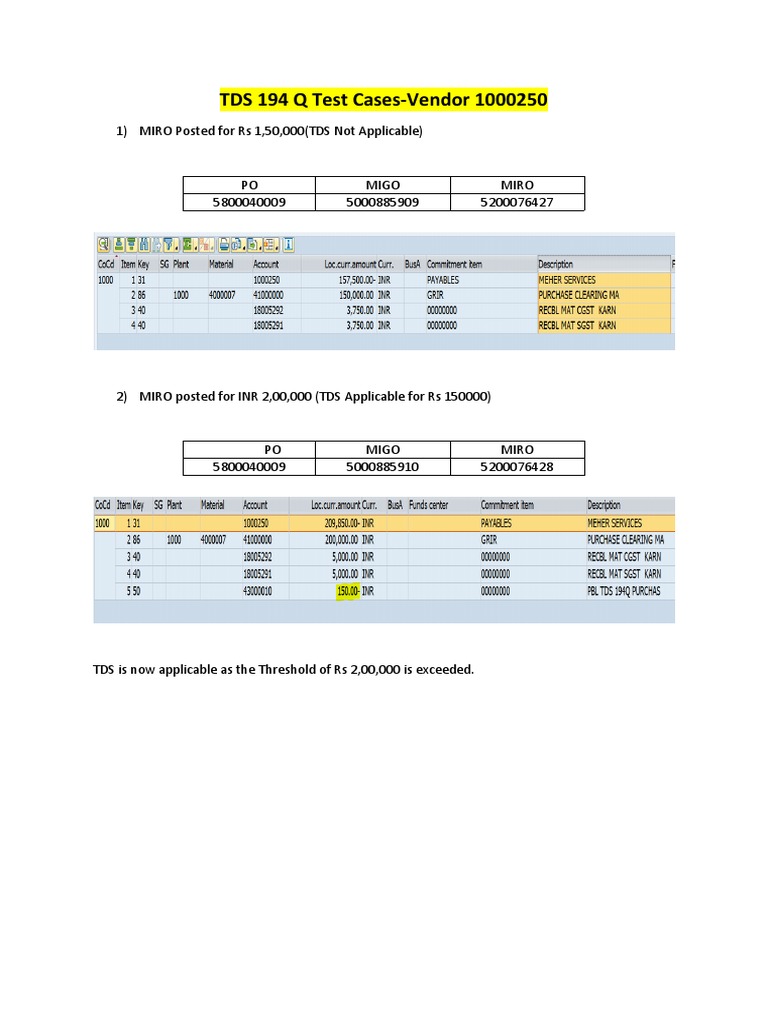 TDS 194 Q Test Cases | PDF