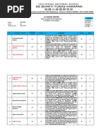 PEP Fitness Assessment and Evaluation Guide | PDF | Evaluation ...