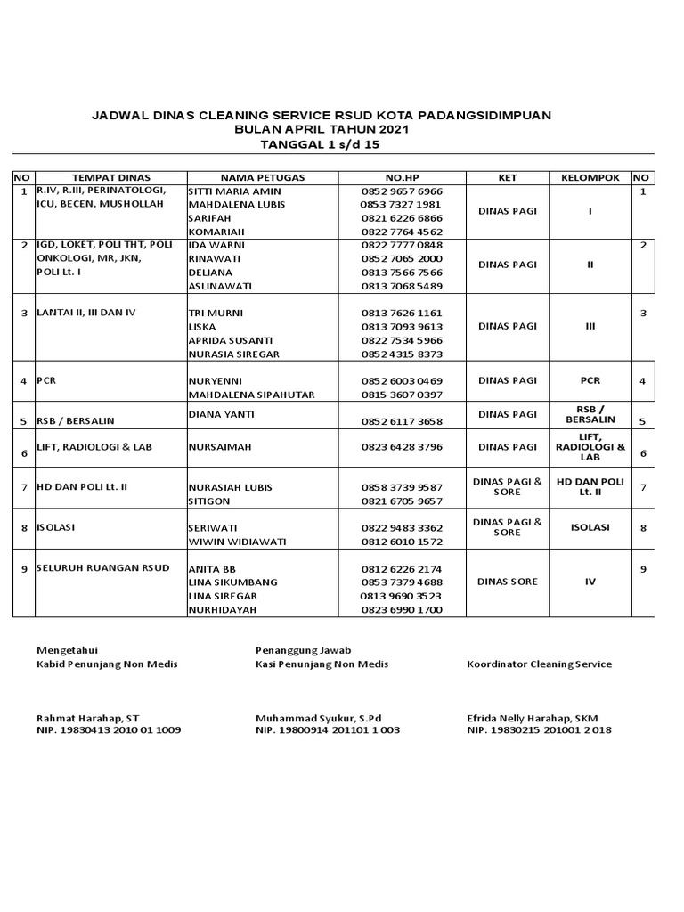 Jadwal Dinas PNM | PDF