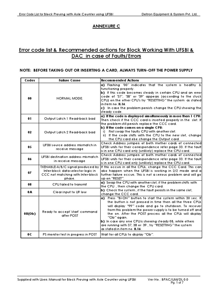 Error Code List & Recommended Actions For Block Working With UFSBI ...