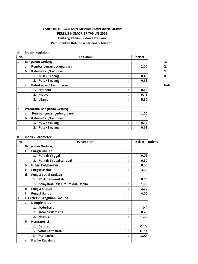 Rincian Penghitungan Imb | PDF