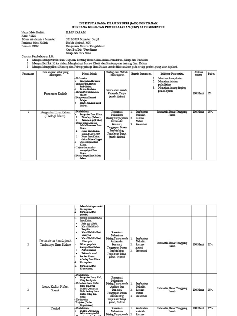 Ilmu Kalam Dan Aliran Aliran Teori Islam Pdf