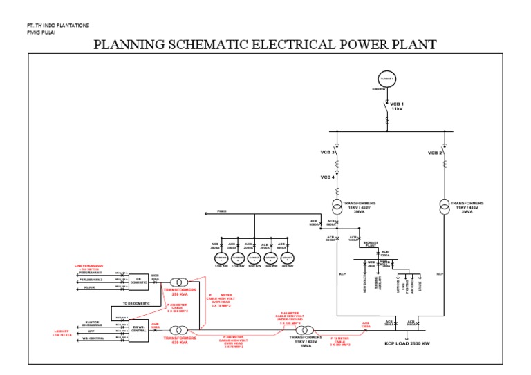 Plan 1 Schematic Electrical Power Plant | PDF | Energy Industry ...