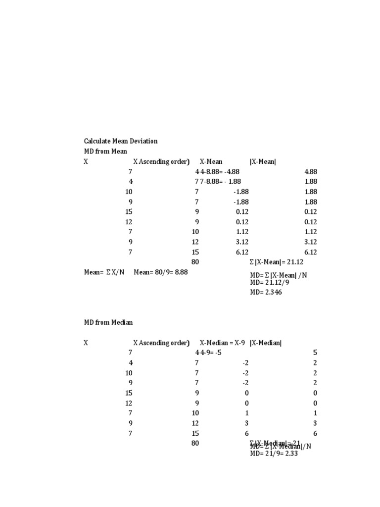 MD Under Discrete Series | PDF | Mode (Statistics) | Arithmetic