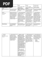 Deadly Unna Chapter Summaries | PDF