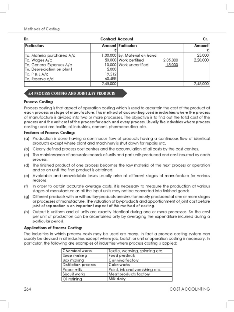Methods of Costing: 5.4 Process Costing and Joint & by Products | PDF ...