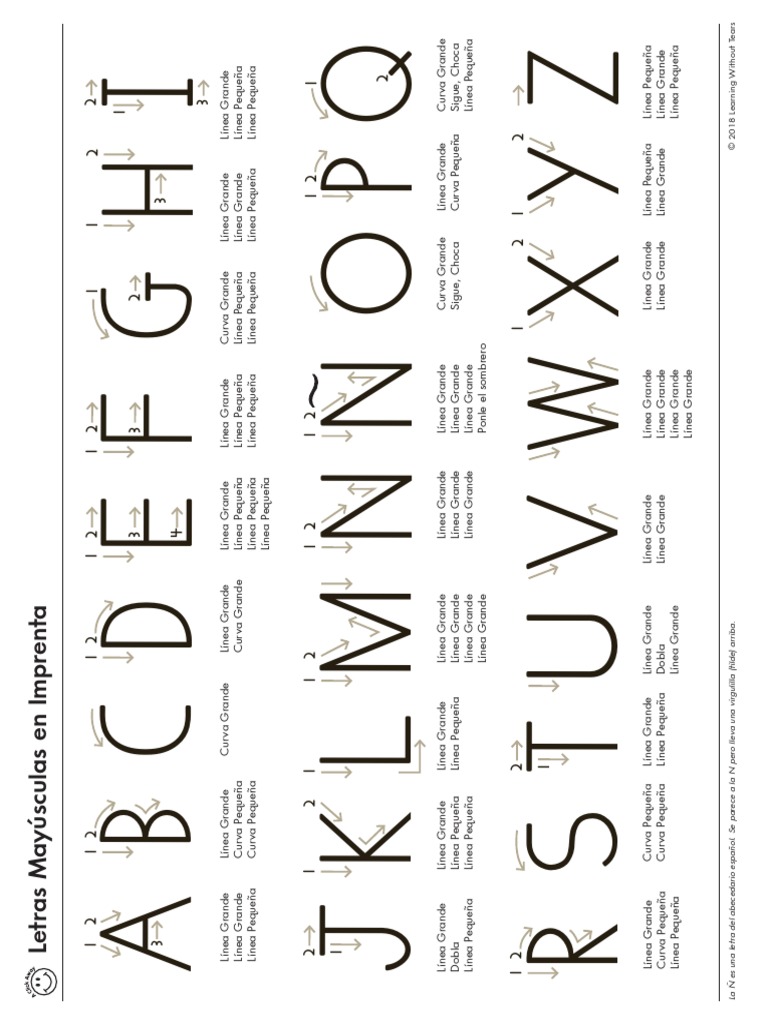 Spanish Print Lettercharts | PDF | Codificaciones | Colación