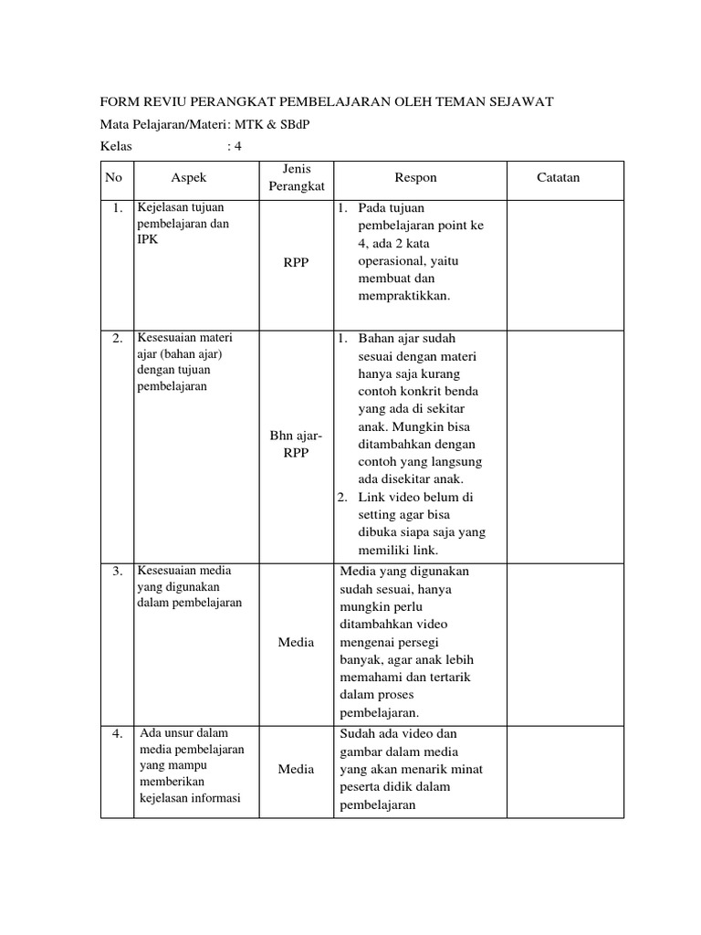 Form Review RTL PPG | PDF