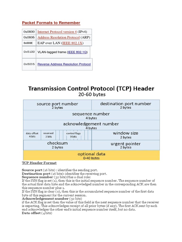 Essential Packet Formats Overview | PDF | Transmission Control Protocol ...