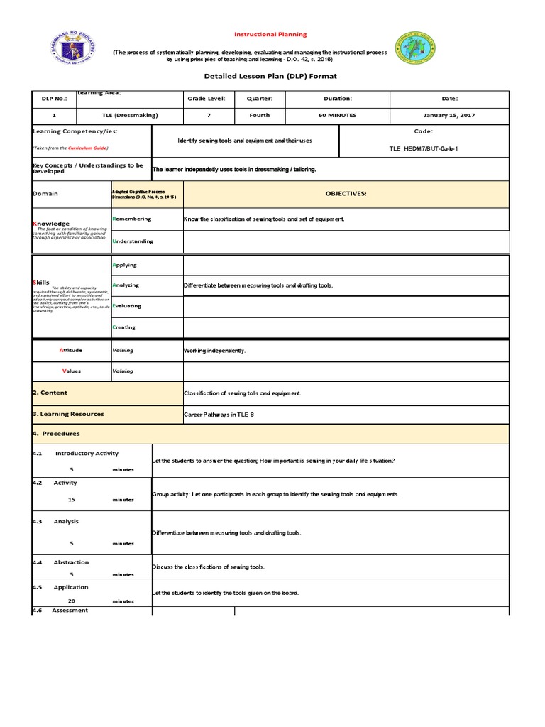 Detailed Lesson Plan (DLP) Format: Learning Competency/ies: Code | PDF ...