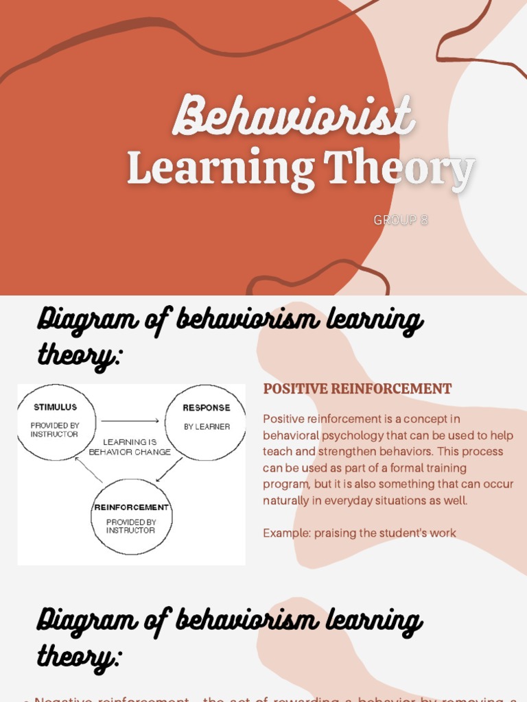 Behaviorism Theory | PDF | Behaviorism | Reinforcement