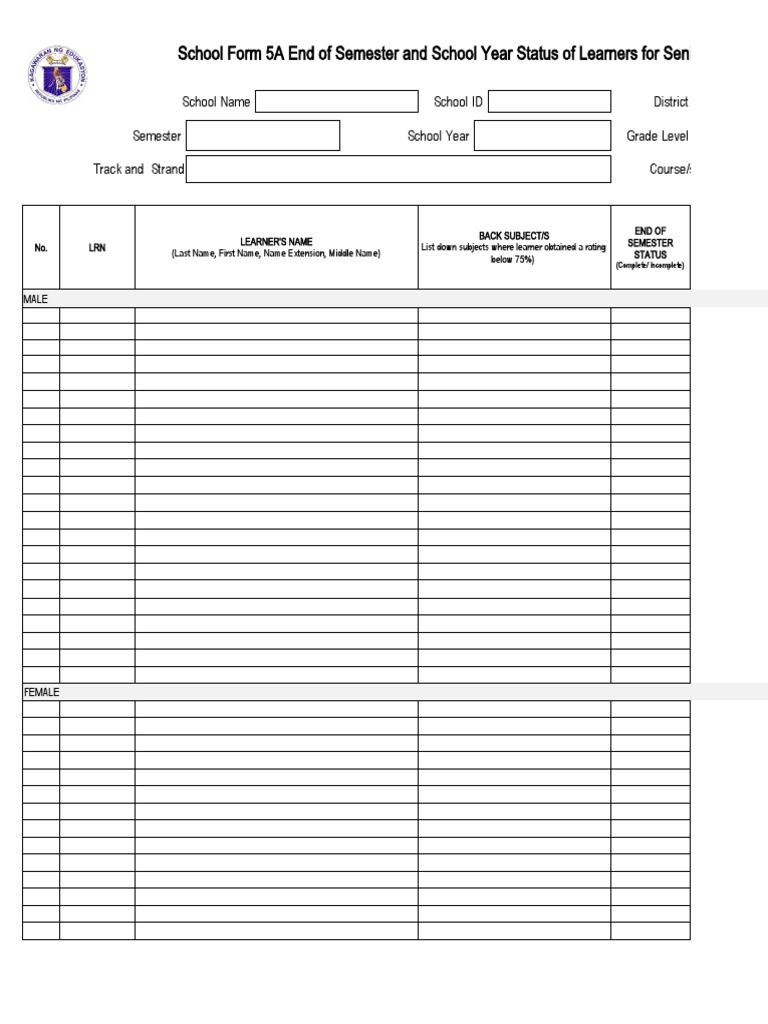 School Form 5A End of Semester and School Year Status of Learners For ...