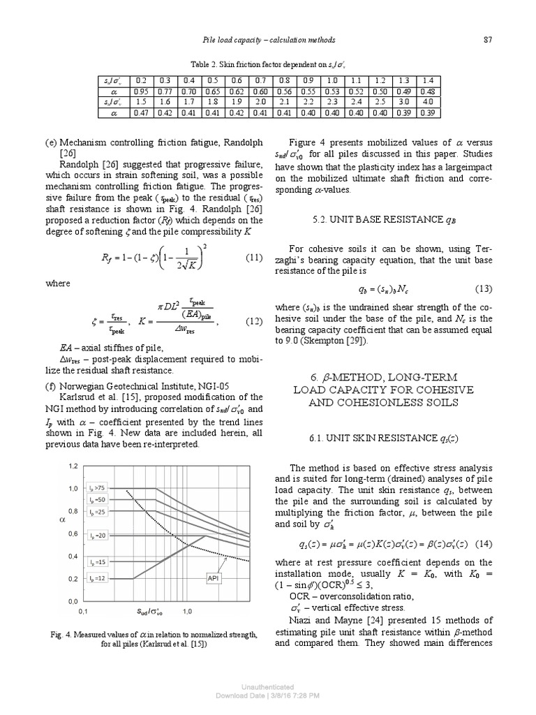 Piles Bearing Capacity - Calculations - 1 | PDF | Deep Foundation ...