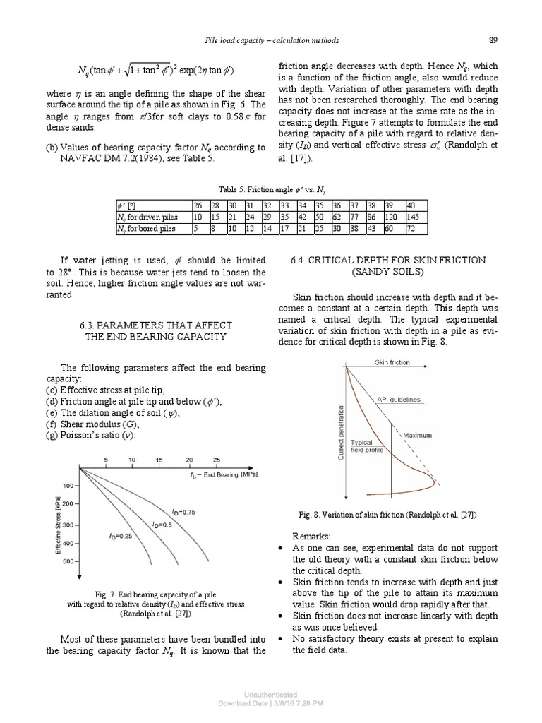Pile Load Capacity - Calculation Methods: Unauthenticated Download Date ...