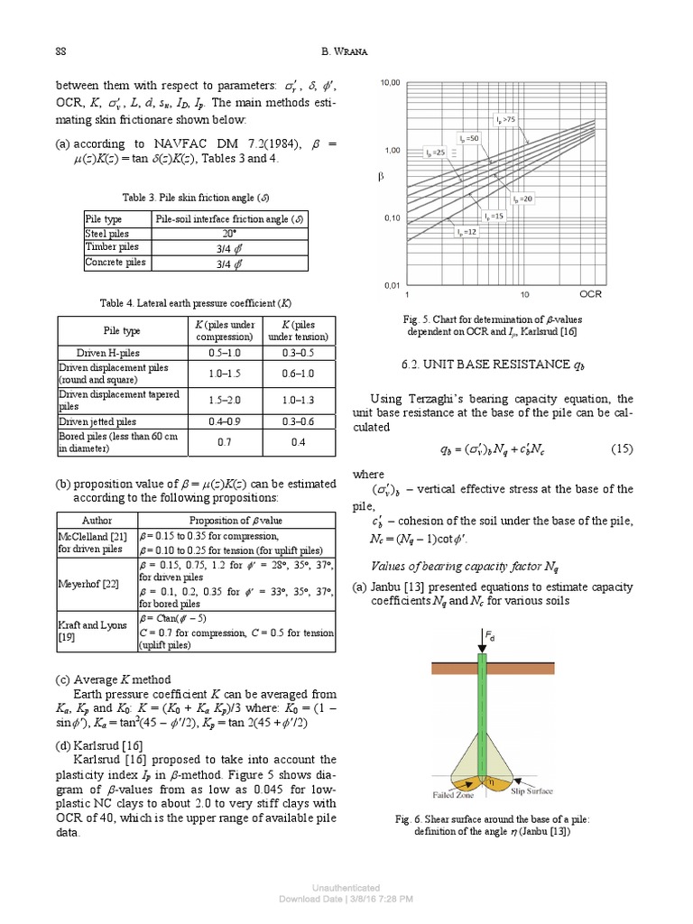 Piles Bearing Capacity - Calculations - 2 | PDF | Deep Foundation ...
