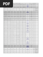 HAL Contact Details For Outsourcing2020 | PDF