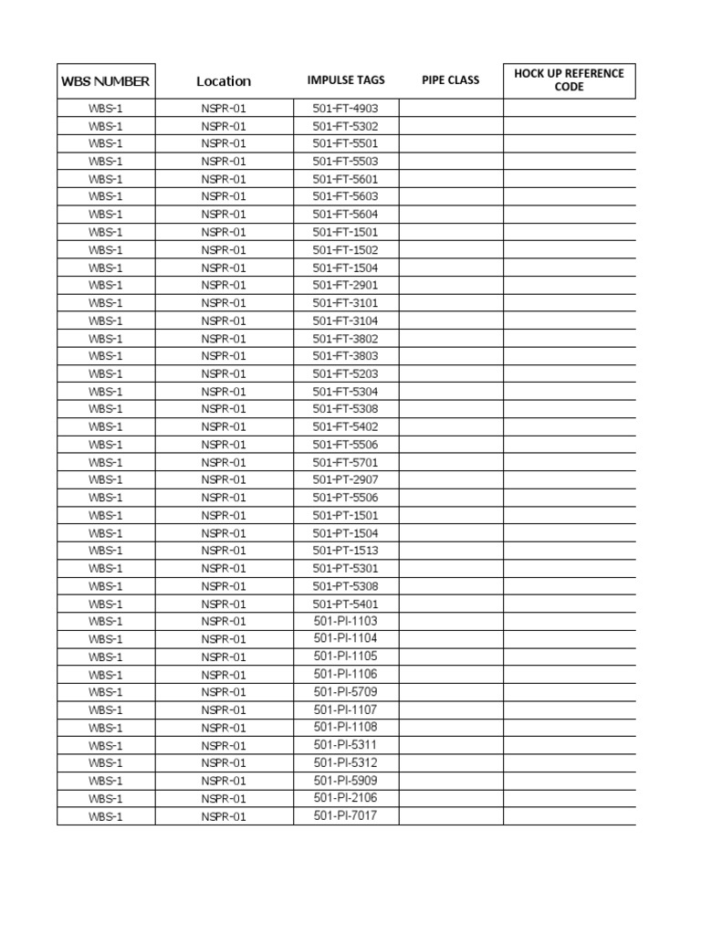 Wbs Number Location Impulse Tags Pipe Class Hock Up Reference Code ...