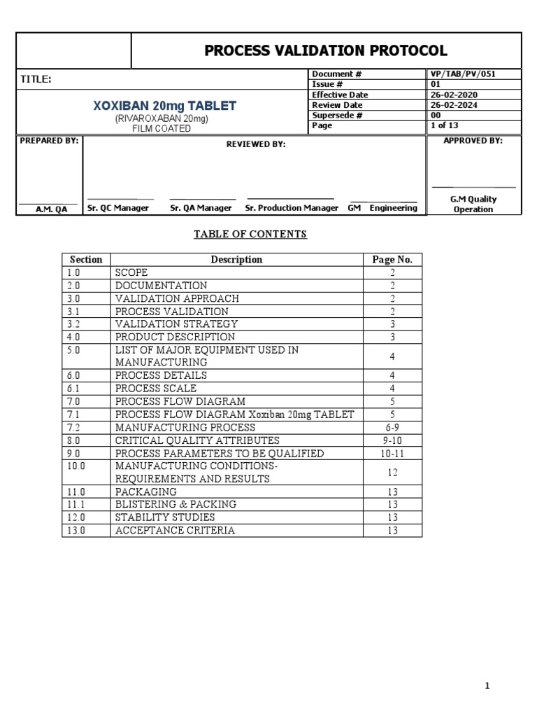 Xoxiban 20mg Tab VP | PDF | Tablet (Pharmacy) | Nature