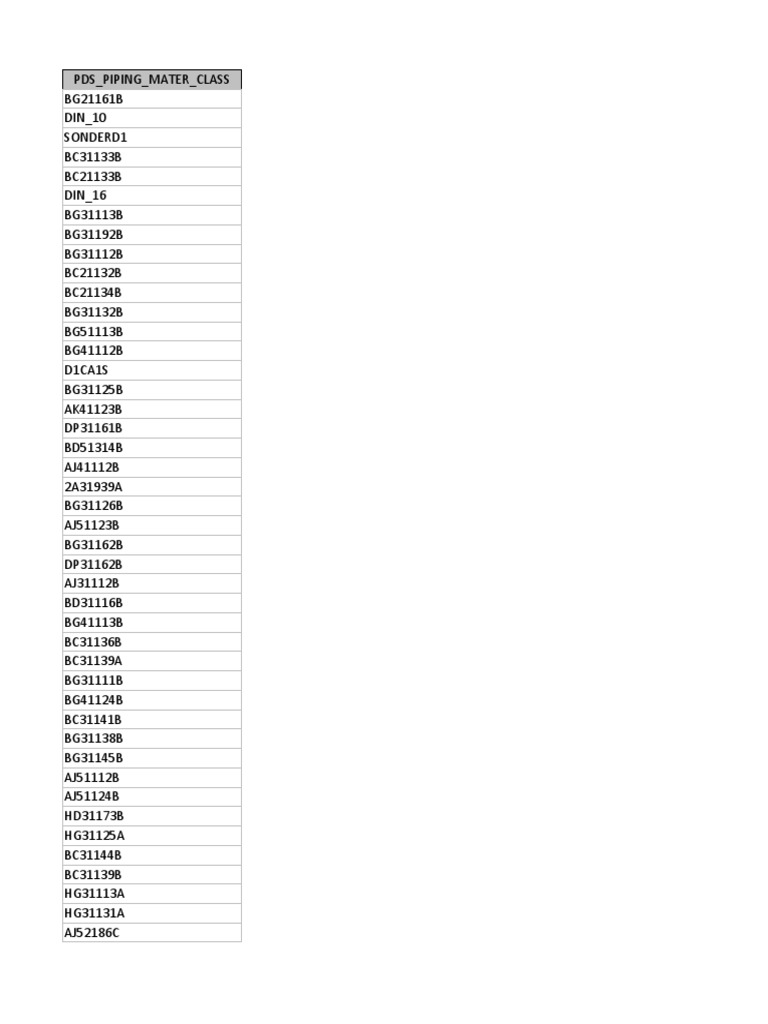 PDS PCF Piping Spec | PDF