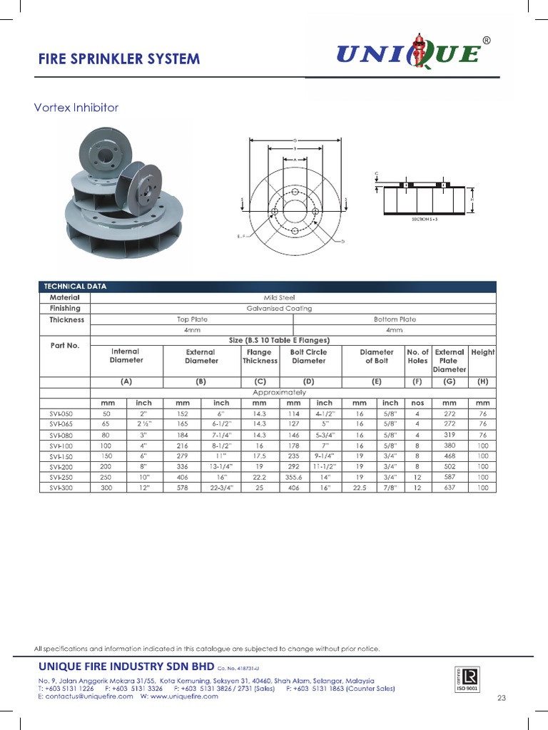 Vortex Inhibitor | PDF