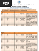 PAS-3 - List of Allottees - 17 - 06 - 2023 | PDF