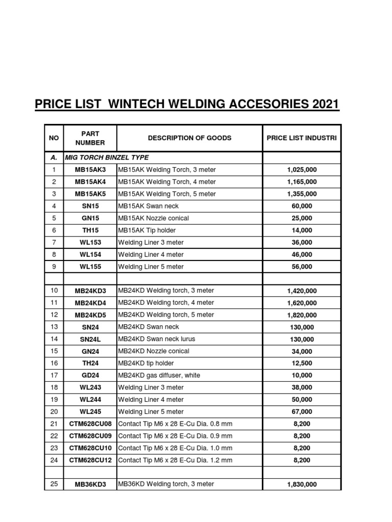 Price List Wintech Accesories | PDF | Electrical Connector | Joining