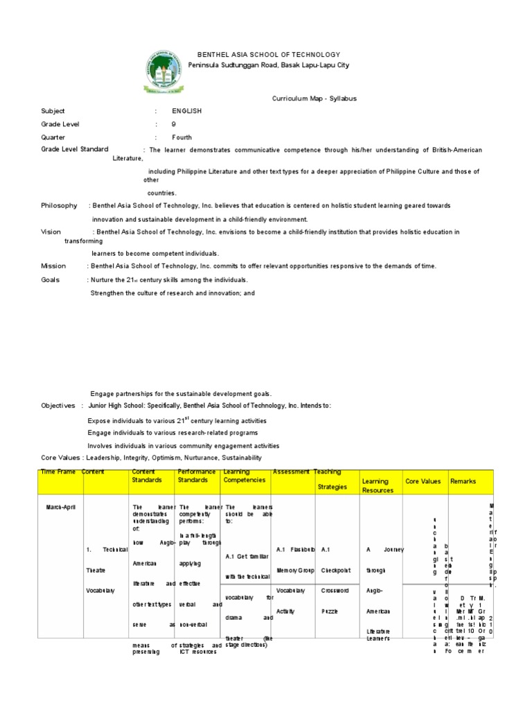 Grade 9 English Syllabus 4th Quarter | PDF | Reading Comprehension ...