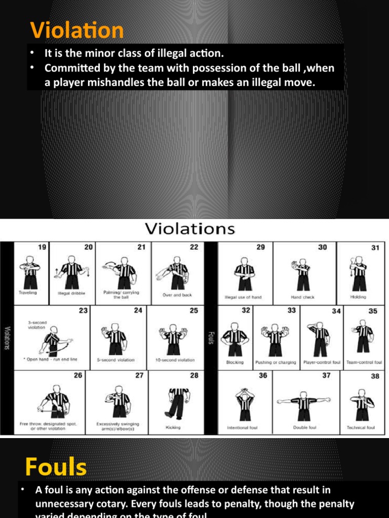 Violation: - It Is The Minor Class of Illegal Action. - Committed by ...