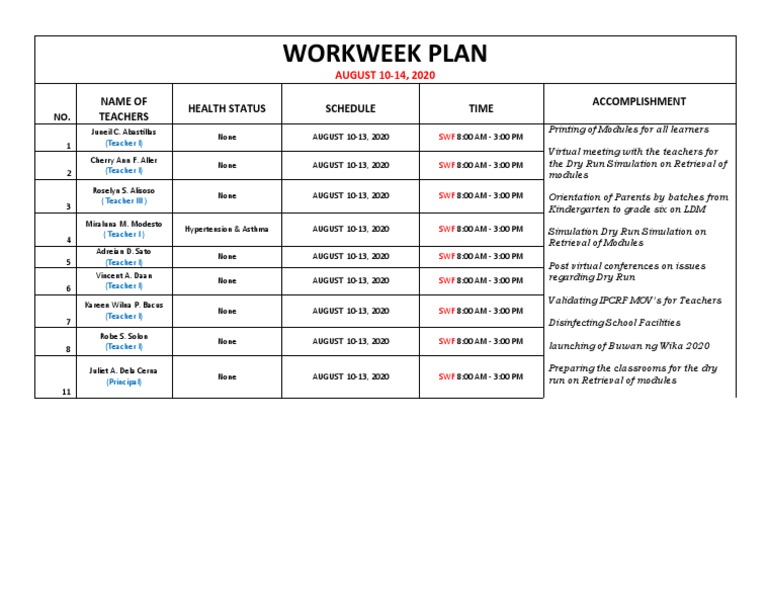 Workweek Plan | PDF