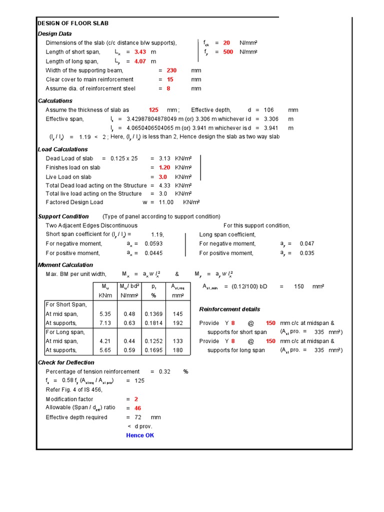 Two Way Slab | PDF | Building Technology | Economic Sectors