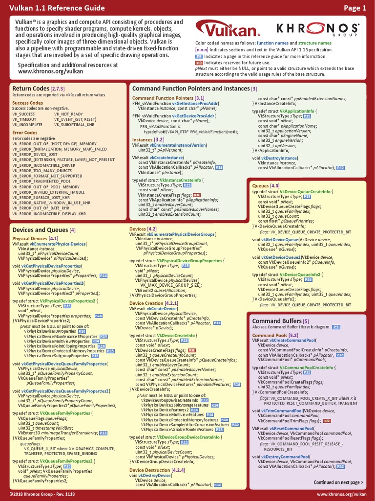 Vulkan11 Reference Guide | PDF | Computer Programming | Software Development