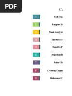 Telecalling Script (Hindi) : You: You | PDF | Business