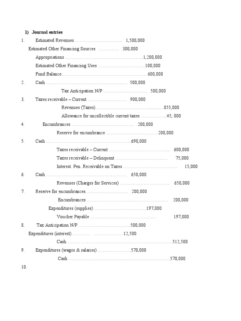 Journal Entries | PDF | Policy | Economies