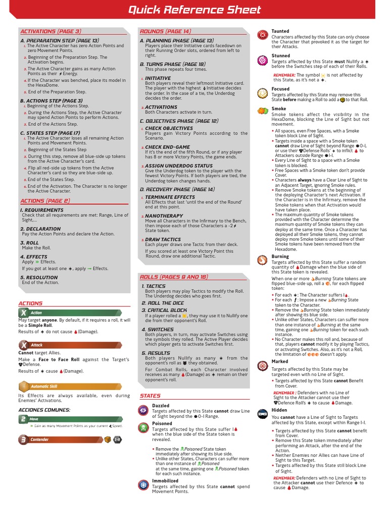 Strategy Game State Effects Guide | PDF | Leisure Activities ...