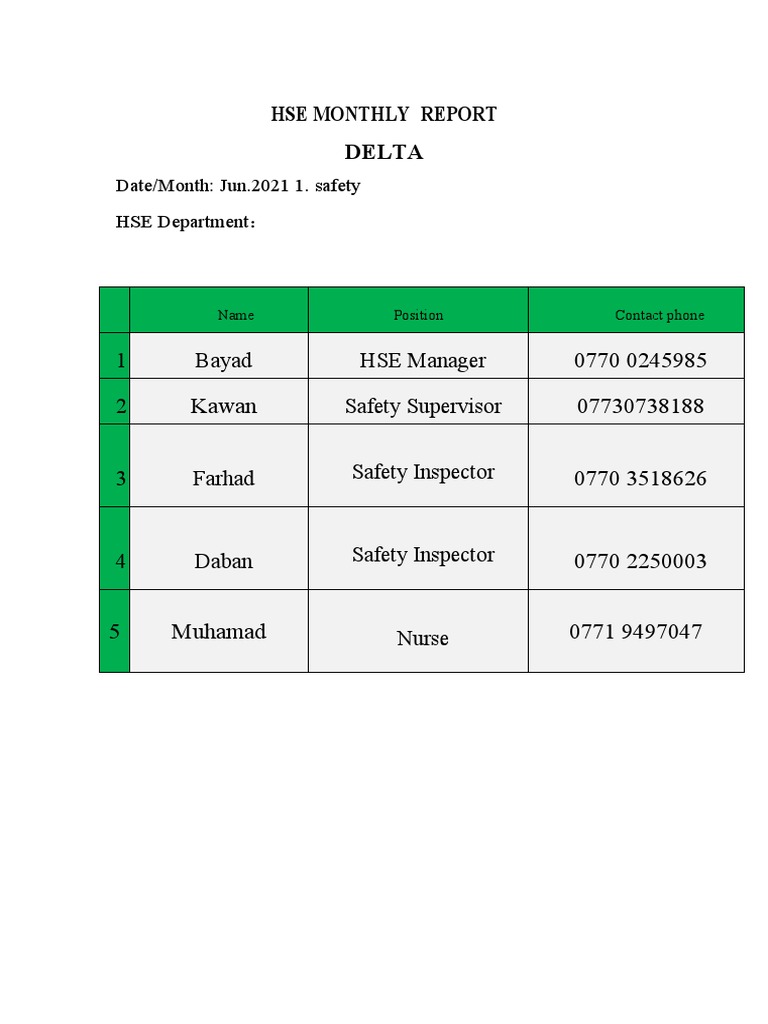 HSE Monthly Report (May) 2021 | PDF | Firefighting | Occupational Safety And Health