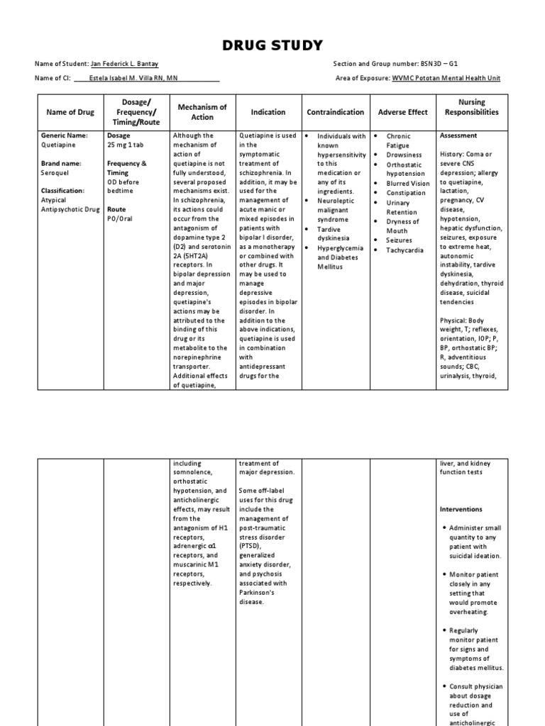 Quetiapine - Drug Study - BSN3D Bantay | PDF | Mental And Behavioural ...