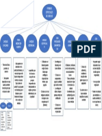 Que Es El Cheque No Negociable | PDF | Negocios