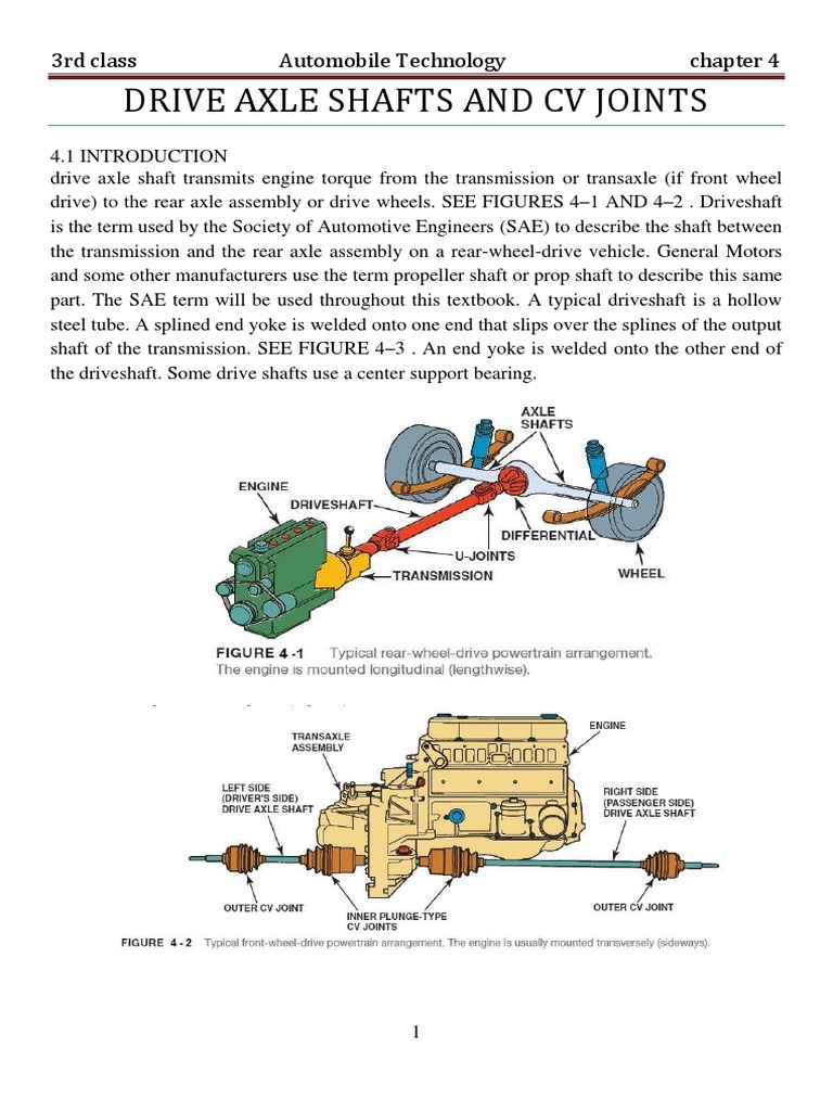 Drive Axle Shafts and CV Joints Overview | PDF | Axle | Automotive ...