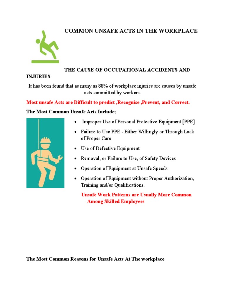 Unsafe Acts In The Workplace