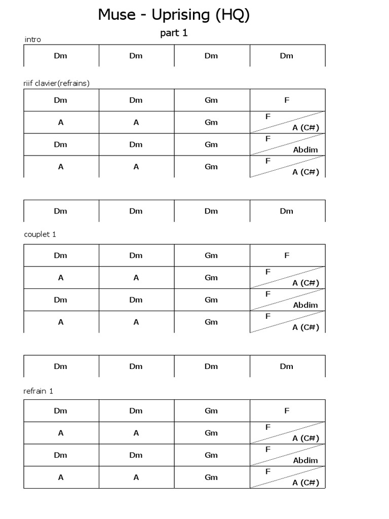 Muse Uprising HQ | PDF | Musical Forms | Music Theory