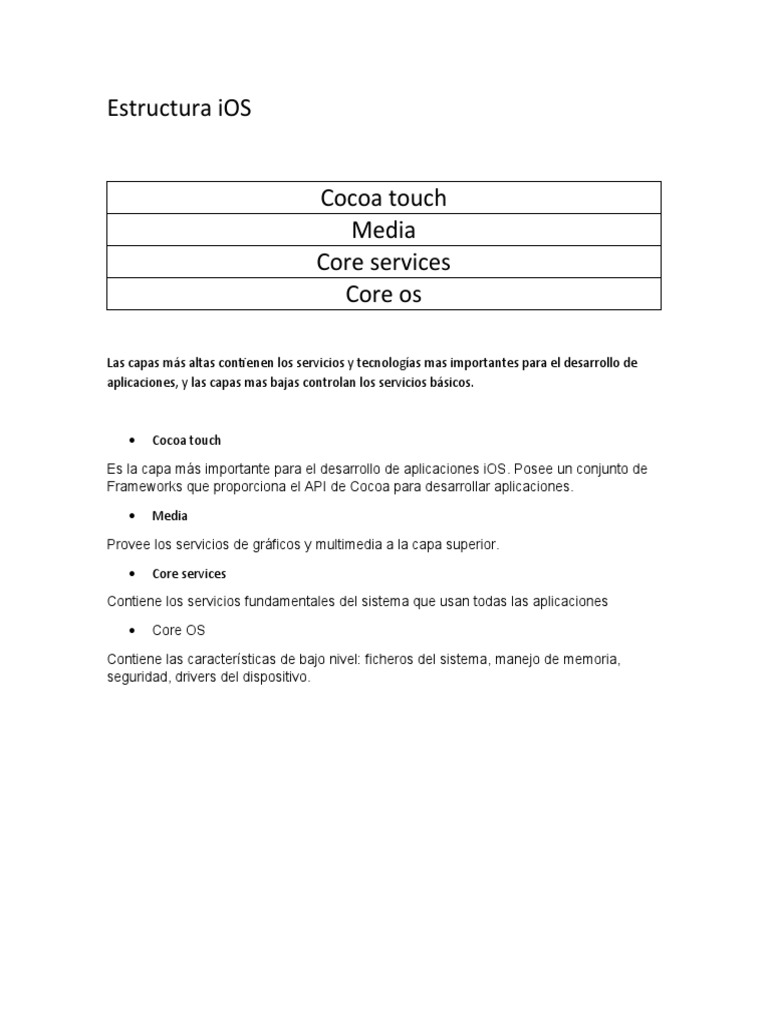 Estructura IOS | PDF
