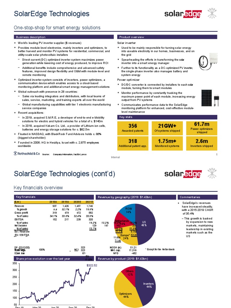 Solaredge Technologies: One-Stop-Shop For Smart Energy Solutions | PDF ...