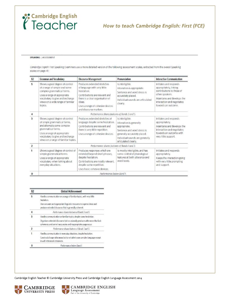 Speaking Scale | PDF