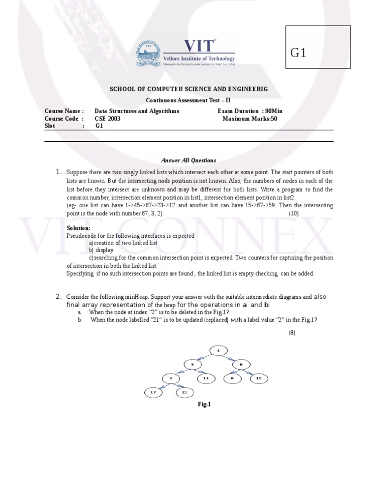 Suppose There Are Two Singly Linked Lists Which Intersect Each Other at Some Point. The Start ...