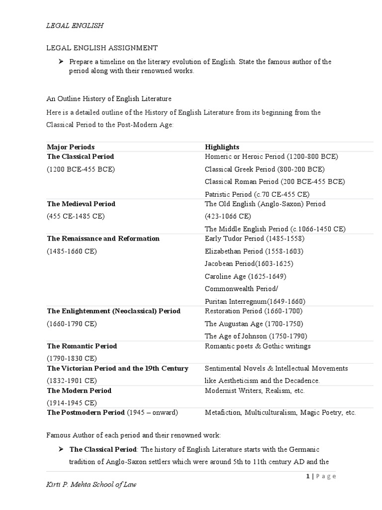A Comprehensive Outline of the Literary Evolution of English from the ...