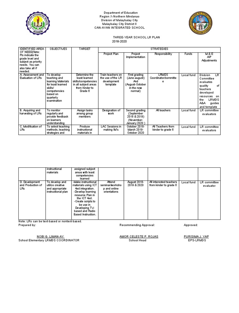 LR Plan | PDF | Educational Technology | Teachers